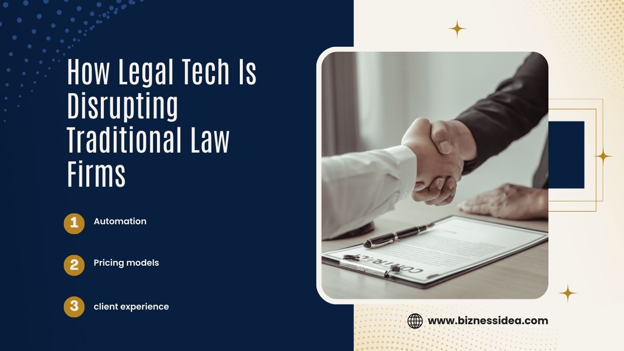 Legal Tech Transforming Law Firms Faster Than Ever